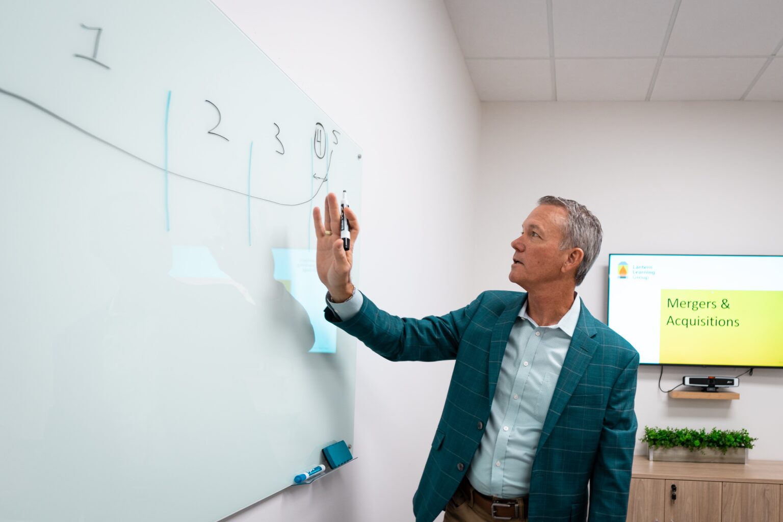 Lantern Learning Group | Purpose-Led Preschool Network